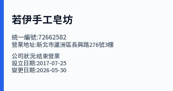 若伊手工皂坊的照片-統編 72662582(新北市) 公司登記資料與營業項目詳細圖表