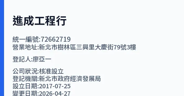 進成工程行的照片-統編 72662719(新北市) 公司登記資料與營業項目詳細圖表