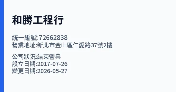 和勝工程行的照片-統編 72662838(新北市) 公司登記資料與營業項目詳細圖表