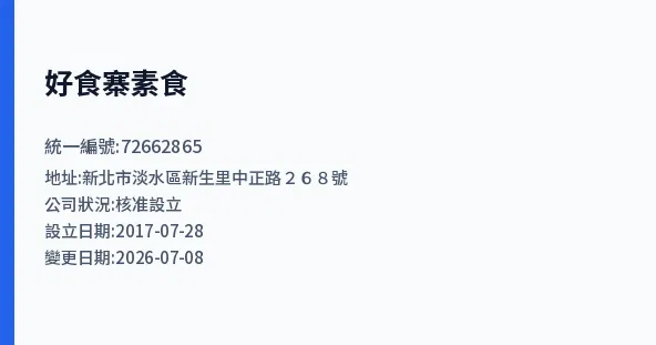 好食寨素食的照片-統編 72662865 公司登記資料與營業項目詳細圖表