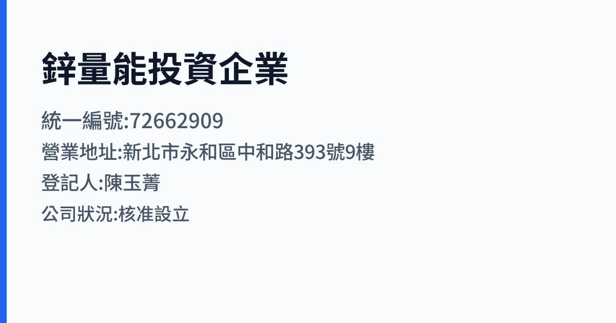 鋅量能投資企業 - 統編 72662909(新北市) 公司登記資料與營業項目詳細圖表