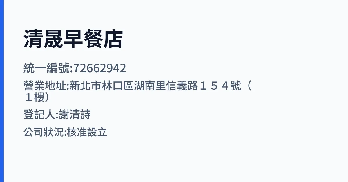 清晟早餐店 - 統編 72662942(新北市) 公司登記資料與營業項目詳細圖表