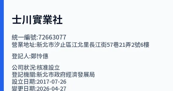 士川實業社的照片-統編 72663077(新北市) 公司登記資料與營業項目詳細圖表