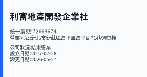 利富地產開發企業社的照片-統編 72663674(新北市) 公司登記資料與營業項目詳細圖表