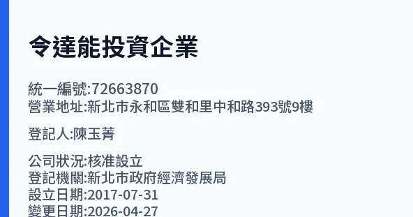 令達能投資企業的照片-統編 72663870(新北市) 公司登記資料與營業項目詳細圖表