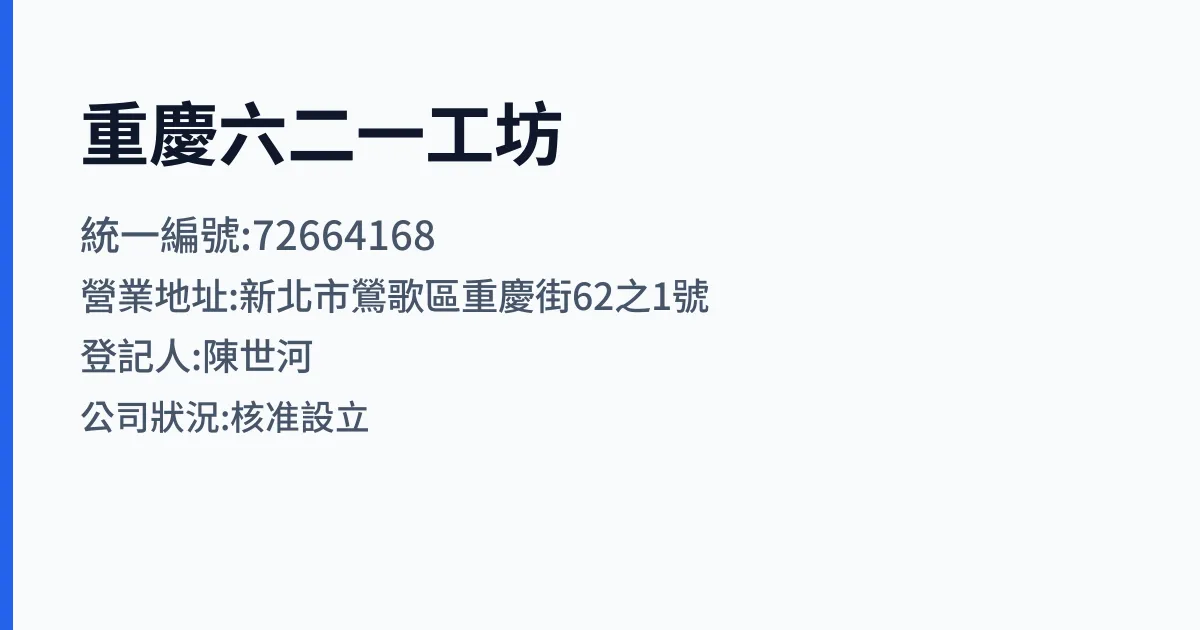 重慶六二一工坊 - 統編 72664168(新北市) 公司登記資料與營業項目詳細圖表
