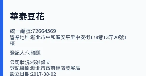 華泰豆花的照片-統編 72664569(新北市) 公司登記資料與營業項目詳細圖表
