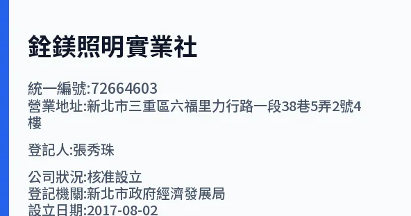 銓鎂照明實業社的照片-統編 72664603(新北市) 公司登記資料與營業項目詳細圖表