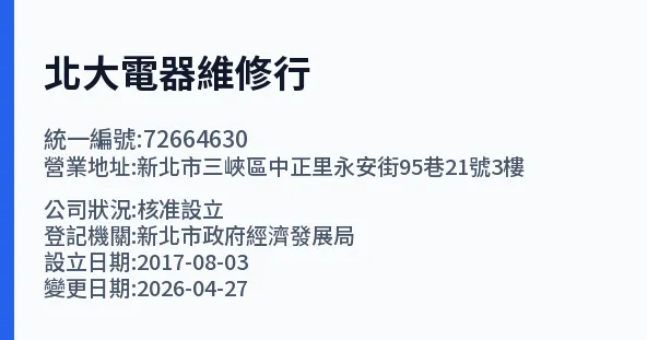 北大電器維修行的照片-統編 72664630(新北市) 公司登記資料與營業項目詳細圖表