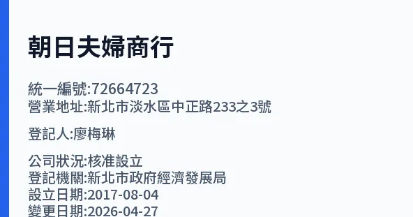 朝日夫婦商行的照片-統編 72664723(新北市) 公司登記資料與營業項目詳細圖表