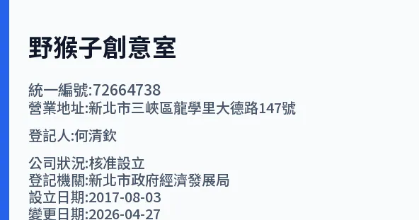 野猴子創意室的照片-統編 72664738(新北市) 公司登記資料與營業項目詳細圖表