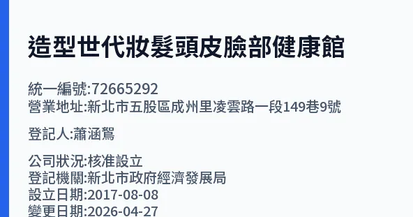 造型世代妝髮頭皮臉部健康館的照片-統編 72665292(新北市) 公司登記資料與營業項目詳細圖表
