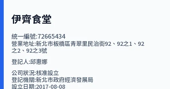 伊齊食堂的照片-統編 72665434(新北市) 公司登記資料與營業項目詳細圖表