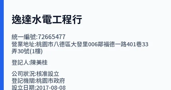 逸達水電工程行的照片-統編 72665477(桃園市) 公司登記資料與營業項目詳細圖表