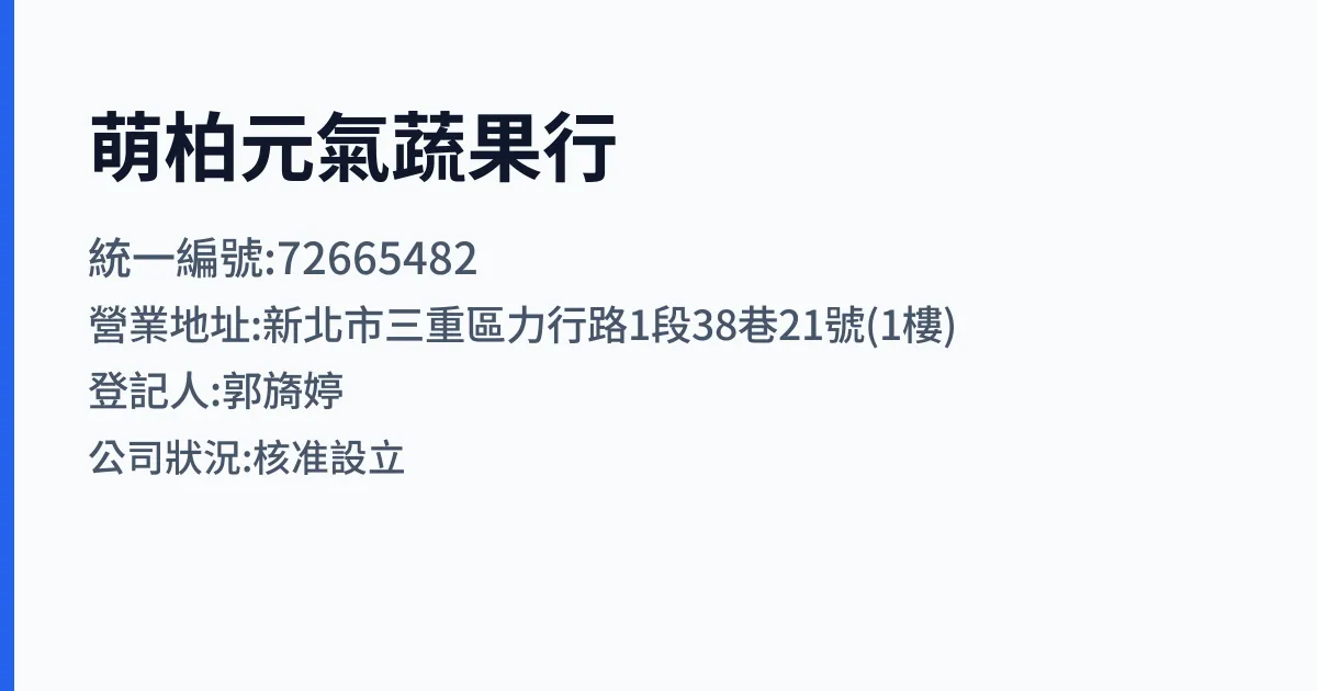 萌柏元氣蔬果行 - 統編 72665482(新北市) 公司登記資料與營業項目詳細圖表