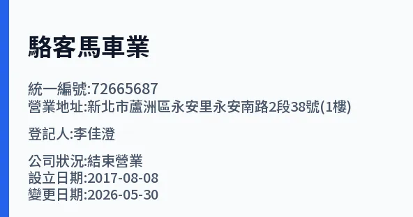 駱客馬車業的照片-統編 72665687(新北市) 公司登記資料與營業項目詳細圖表