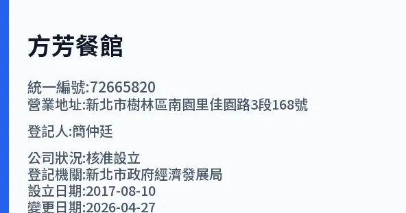 方芳餐館的照片-統編 72665820(新北市) 公司登記資料與營業項目詳細圖表