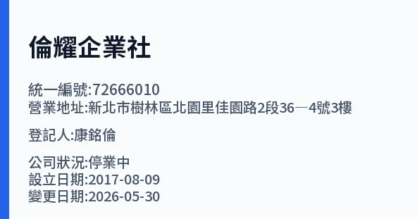 倫耀企業社的照片-統編 72666010(新北市) 公司登記資料與營業項目詳細圖表
