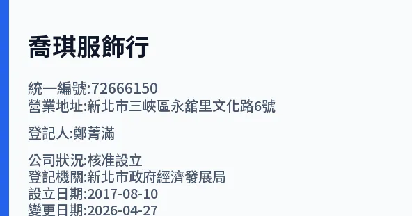 喬琪服飾行的照片-統編 72666150(新北市) 公司登記資料與營業項目詳細圖表