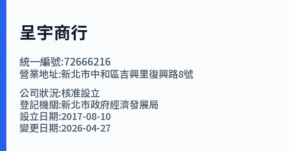 呈宇商行的照片-統編 72666216(新北市) 公司登記資料與營業項目詳細圖表