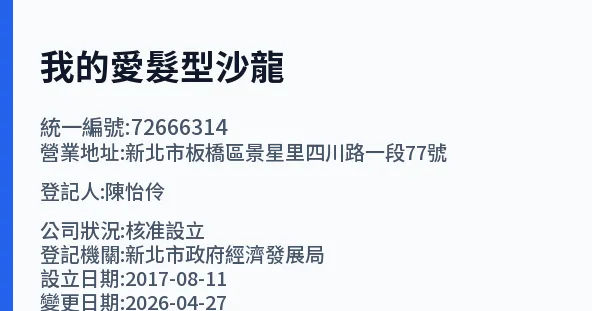 我的愛髮型沙龍的照片-統編 72666314(新北市) 公司登記資料與營業項目詳細圖表