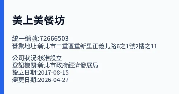 美上美餐坊的照片-統編 72666503(新北市) 公司登記資料與營業項目詳細圖表