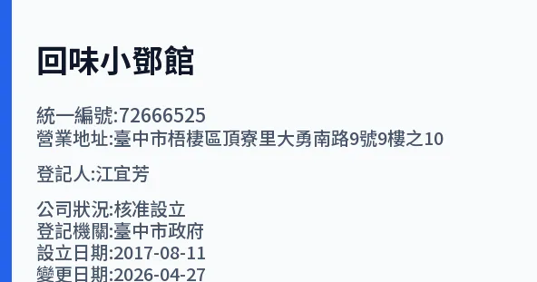 回味小鄧館的照片-統編 72666525(臺中市) 公司登記資料與營業項目詳細圖表