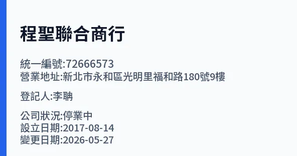 程聖聯合商行的照片-統編 72666573(新北市) 公司登記資料與營業項目詳細圖表