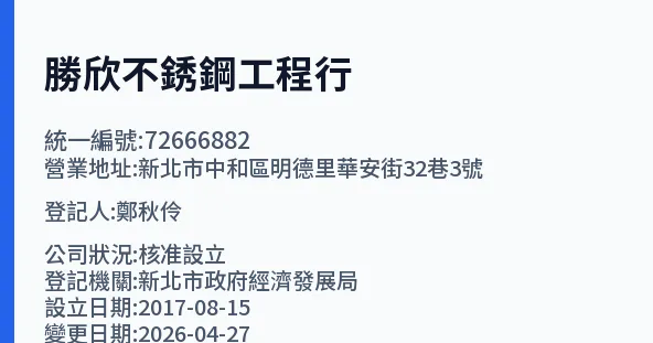 勝欣不銹鋼工程行的照片-統編 72666882(新北市) 公司登記資料與營業項目詳細圖表