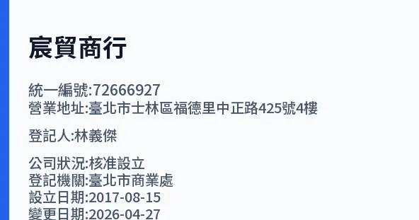宸貿商行的照片-統編 72666927(臺北市) 公司登記資料與營業項目詳細圖表