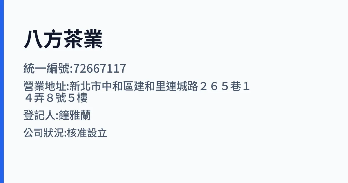 八方茶業 - 統編 72667117(新北市) 公司登記資料與營業項目詳細圖表