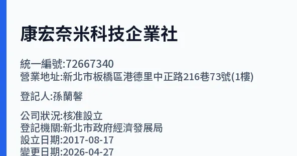 康宏奈米科技企業社的照片-統編 72667340(新北市) 公司登記資料與營業項目詳細圖表