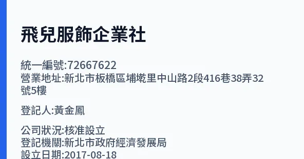 飛兒服飾企業社的照片-統編 72667622(新北市) 公司登記資料與營業項目詳細圖表