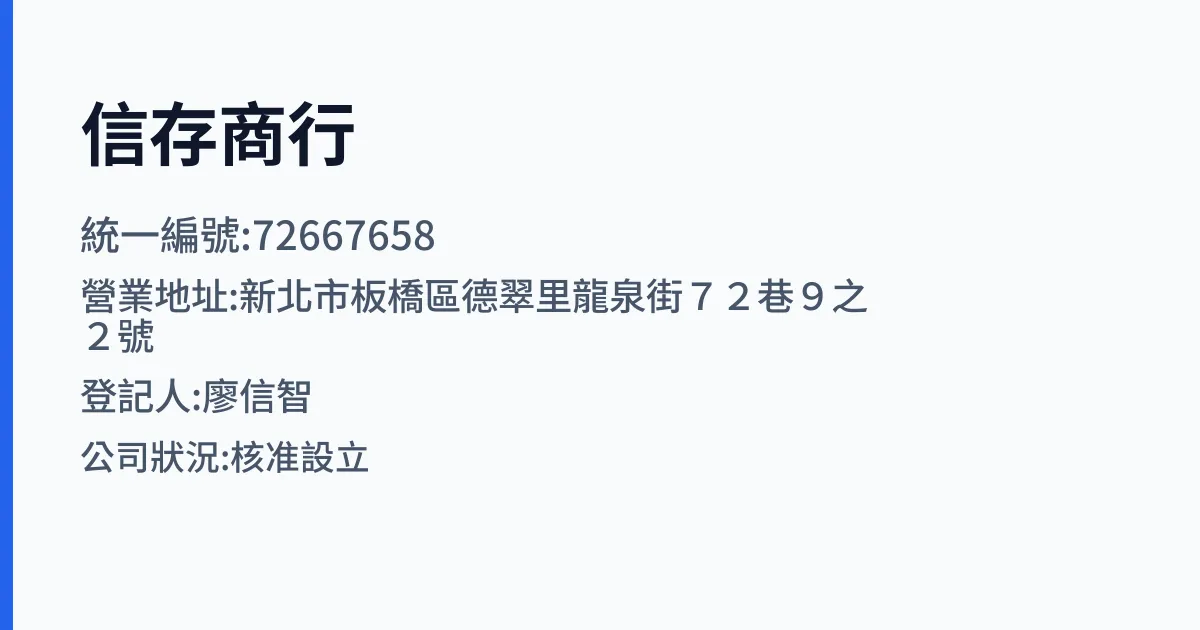 信存商行 - 統編 72667658(新北市) 公司登記資料與營業項目詳細圖表