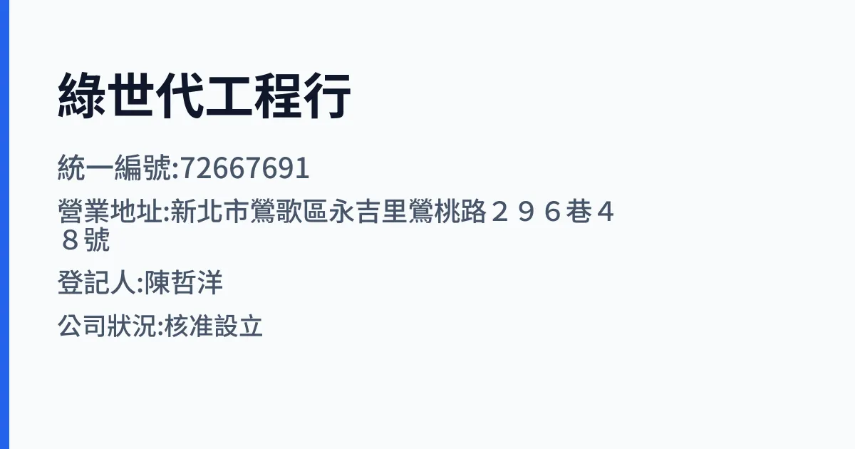 綠世代工程行 - 統編 72667691(新北市) 公司登記資料與營業項目詳細圖表