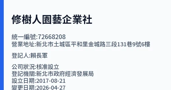 修樹人園藝企業社的照片-統編 72668208(新北市) 公司登記資料與營業項目詳細圖表