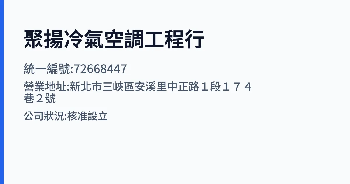 聚揚冷氣空調工程行 - 統編 72668447(新北市) 公司登記資料與營業項目詳細圖表