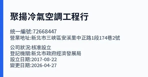 聚揚冷氣空調工程行的照片-統編 72668447(新北市) 公司登記資料與營業項目詳細圖表