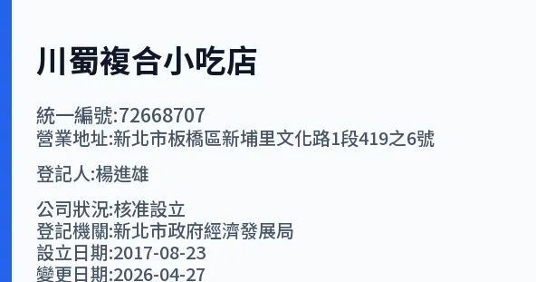 川蜀複合小吃店的照片-統編 72668707(新北市) 公司登記資料與營業項目詳細圖表