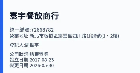 寰宇餐飲商行的照片-統編 72668782(新北市) 公司登記資料與營業項目詳細圖表