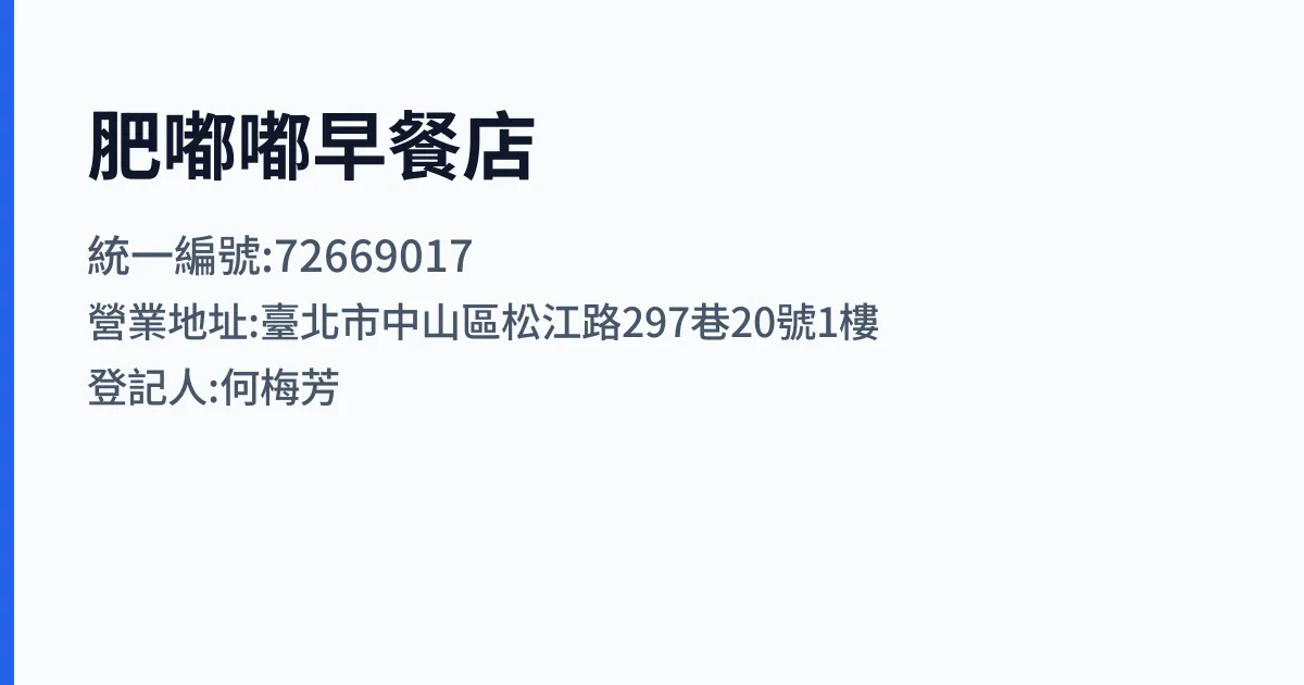 肥嘟嘟早餐店 - 統編 72669017(新北市) 公司登記資料與營業項目詳細圖表