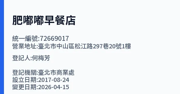 肥嘟嘟早餐店的照片-統編 72669017(臺北市) 公司登記資料與營業項目詳細圖表