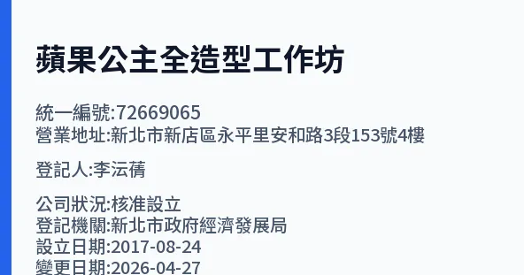 蘋果公主全造型工作坊的照片-統編 72669065(新北市) 公司登記資料與營業項目詳細圖表