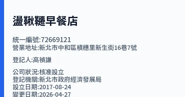 盪鞦韆早餐店的照片-統編 72669121(新北市) 公司登記資料與營業項目詳細圖表