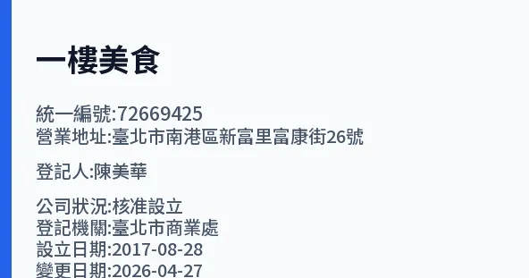 一樓美食的照片-統編 72669425(臺北市) 公司登記資料與營業項目詳細圖表