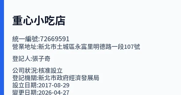 重心小吃店的照片-統編 72669591(新北市) 公司登記資料與營業項目詳細圖表
