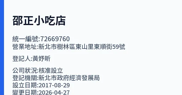 邵正小吃店的照片-統編 72669760(新北市) 公司登記資料與營業項目詳細圖表