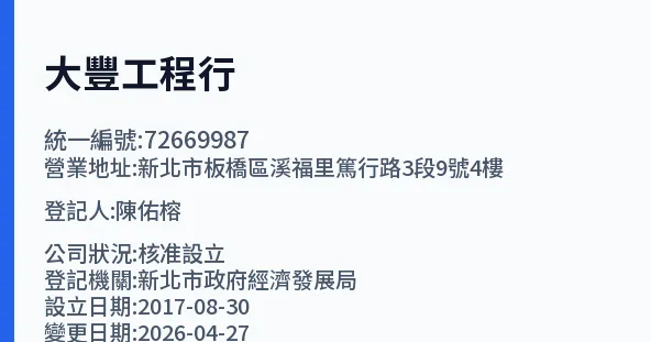 大豐工程行的照片-統編 72669987(新北市) 公司登記資料與營業項目詳細圖表