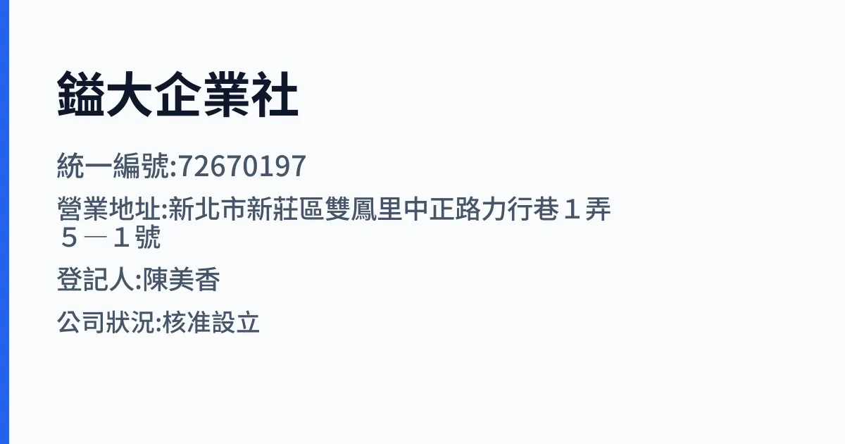 鎰大企業社 - 統編 72670197（新北市） 公司登記資料與營業項目詳細圖表