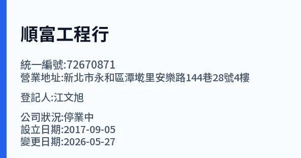 順富工程行的照片-統編 72670871(新北市) 公司登記資料與營業項目詳細圖表
